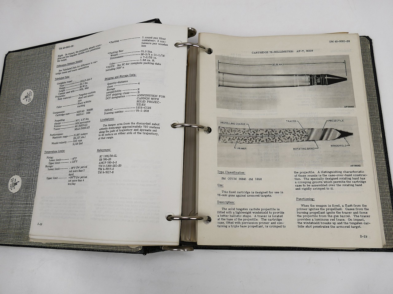 US Army Technical Manual Army ammunition data sheets ARTILLERY GUNS ...